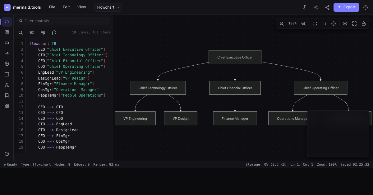 mermaid.tools — Edit, preview and export Mermaid diagrams online